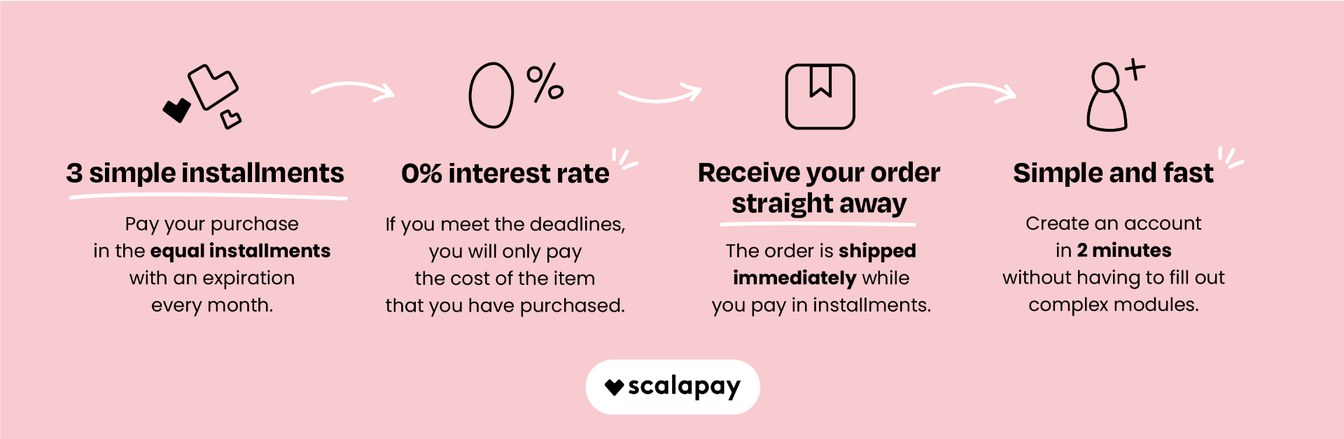 ORCIANI Pay with Scalapay - Orciani Shop